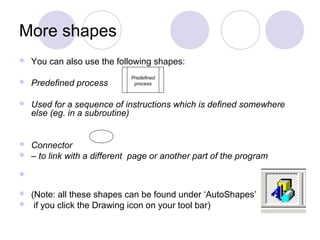 Algorithms | PPT