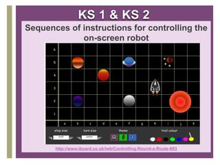 Algorithms KS1 & KS2 | PDF