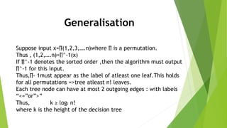 Algorithms | PPT