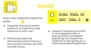 Algorithms in Social Media | PPT