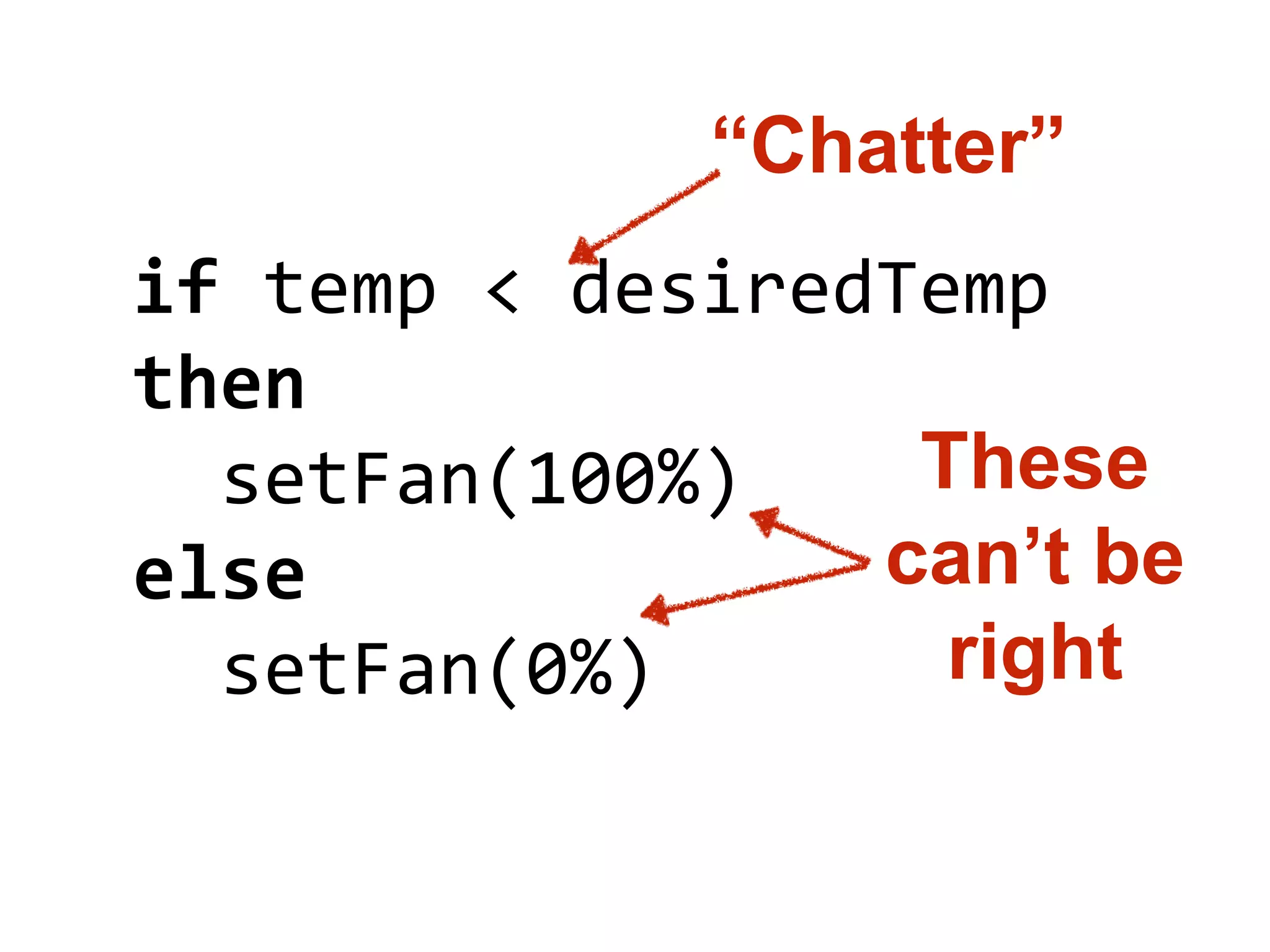 Algorithms - Future Decoded 2016 | PPTX