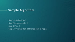 Algorithms Part 1 | PPT