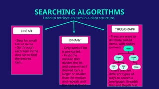 Data calculatio. Algorithms by Charlotte.pptx