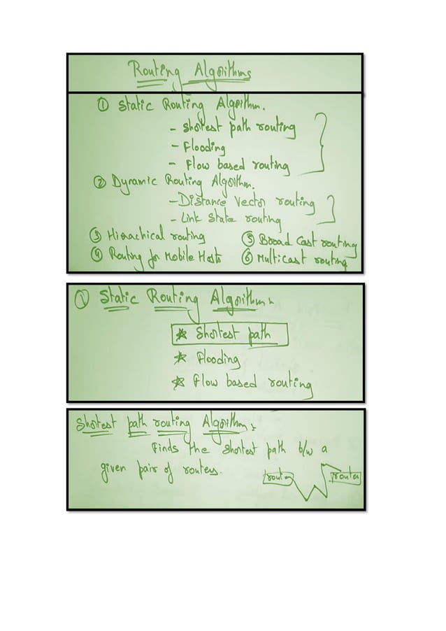 ROUTING ALGORITHM and types in computer networks | PDF