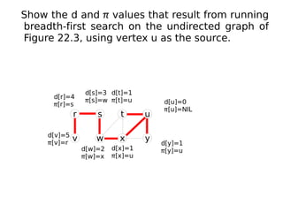 Algorithms 9528637 | PPT