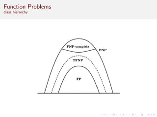 Algorithms and Complexity: Cryptography Theory | PPT