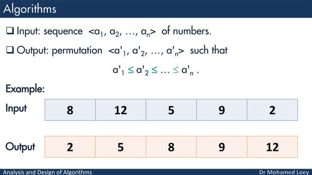 Algorithms Lecture 1: Introduction to Algorithms | PPT Algorithms Lecture 1: Introduction to Algorithms | PPT