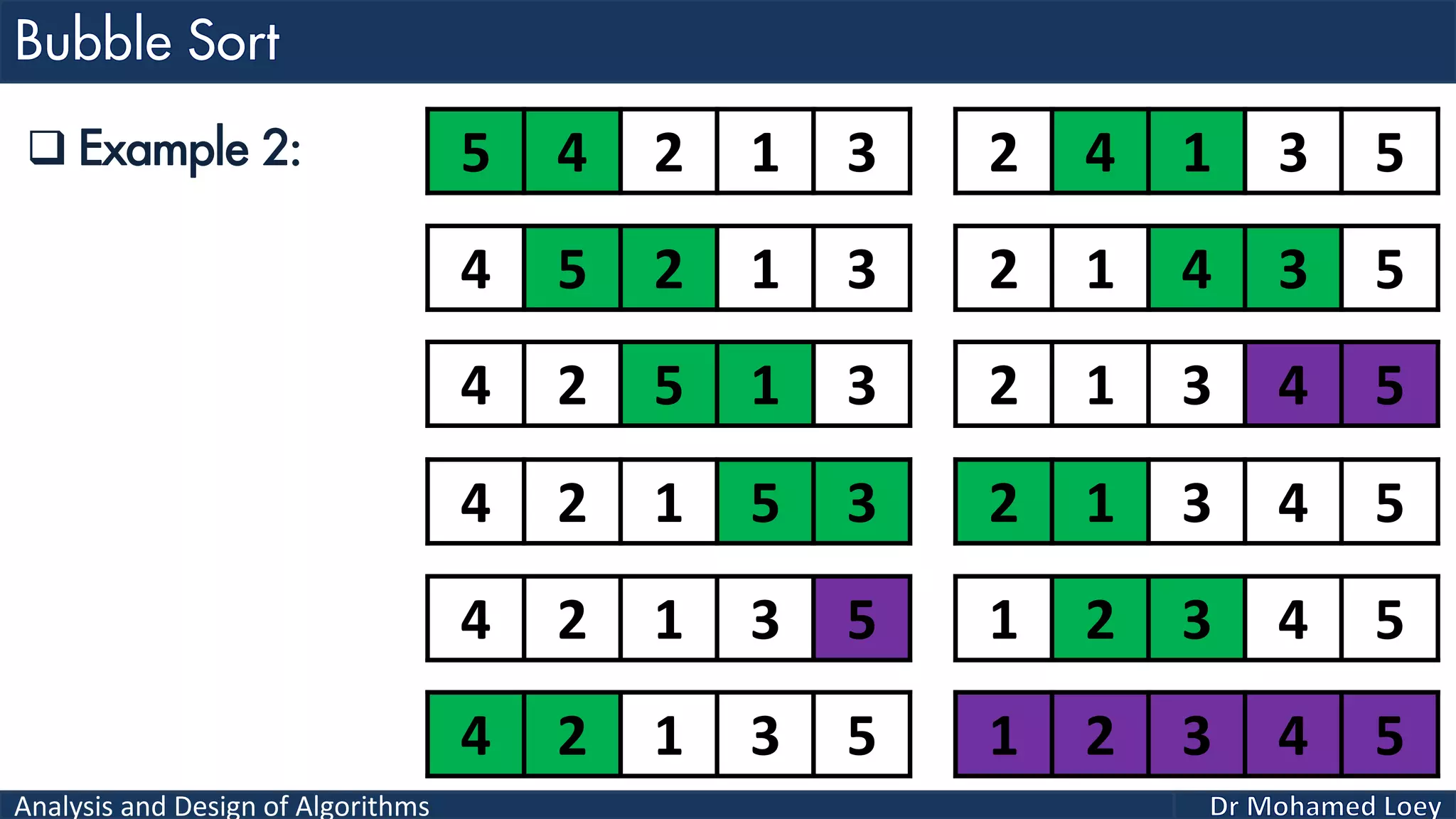 Algorithms Lecture 4 Sorting Algorithms I Ppt 7220
