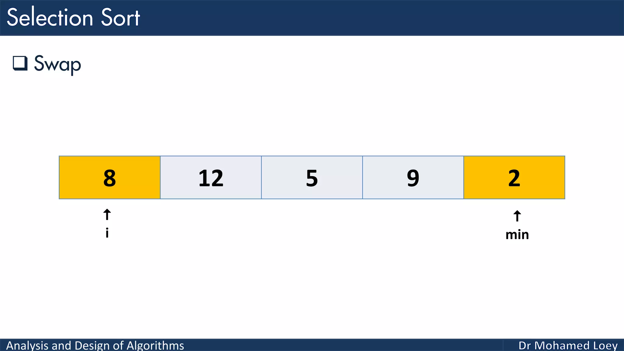 Algorithms Lecture 4 Sorting Algorithms I Ppt