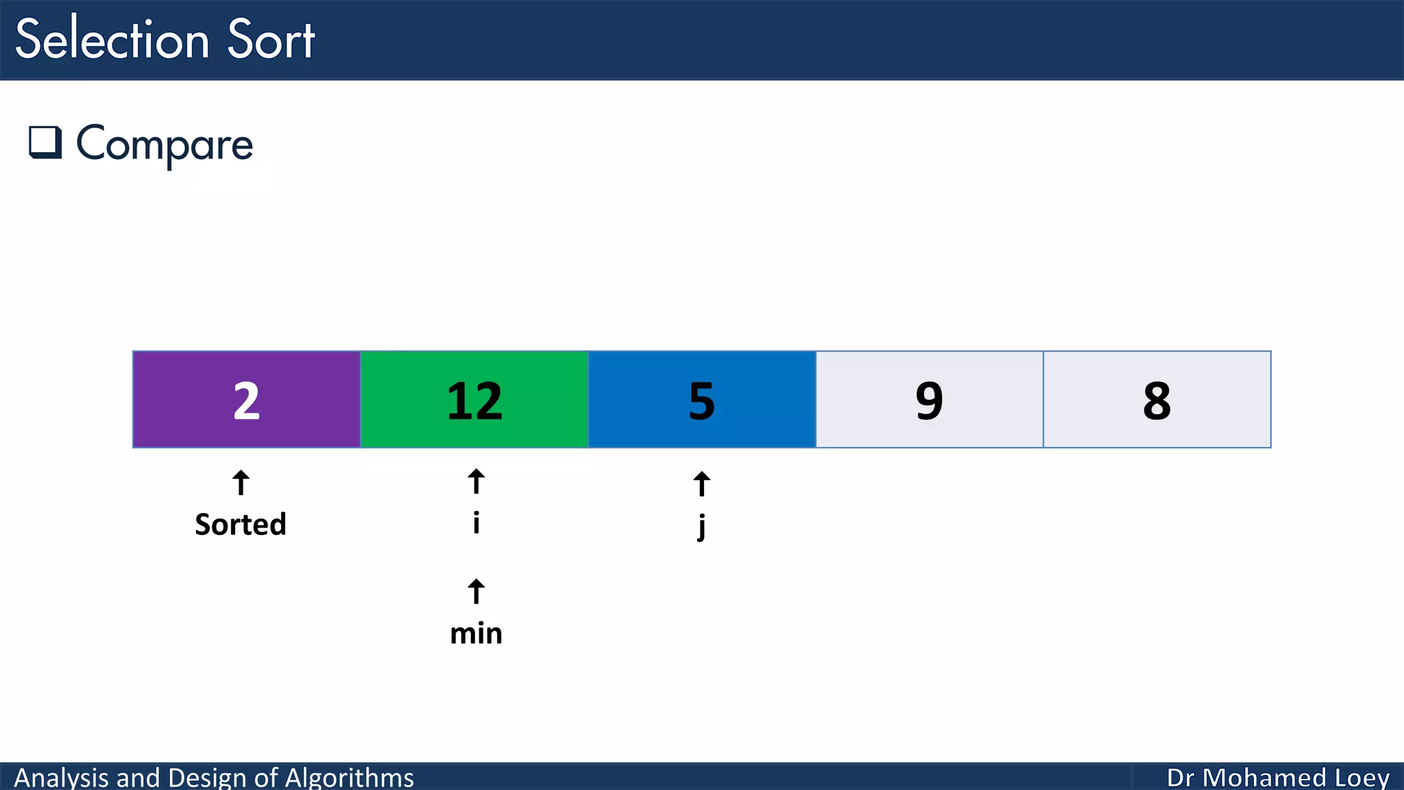 Algorithms Lecture 4 Sorting Algorithms I Ppt