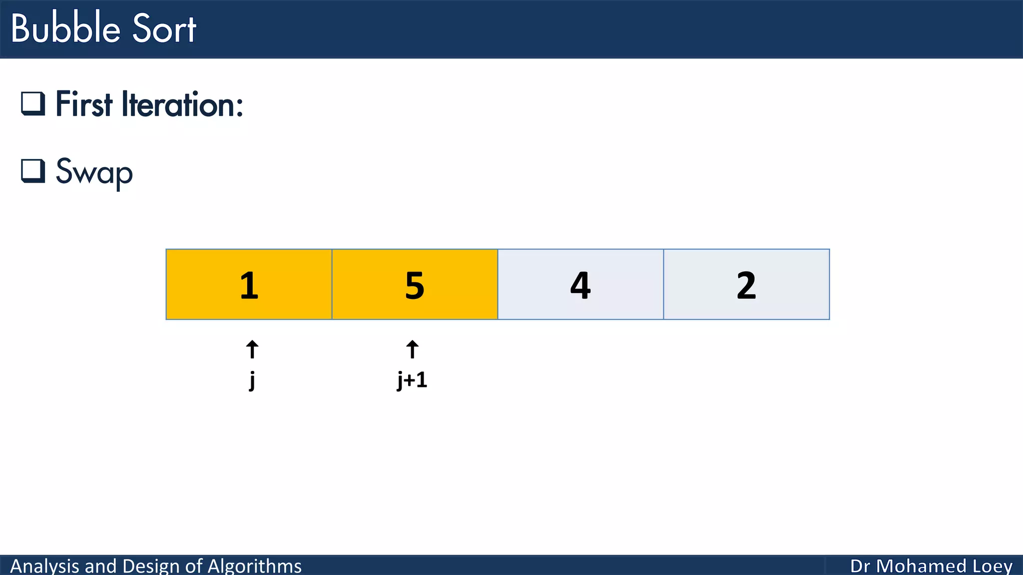 Algorithms Lecture 4 Sorting Algorithms I Ppt