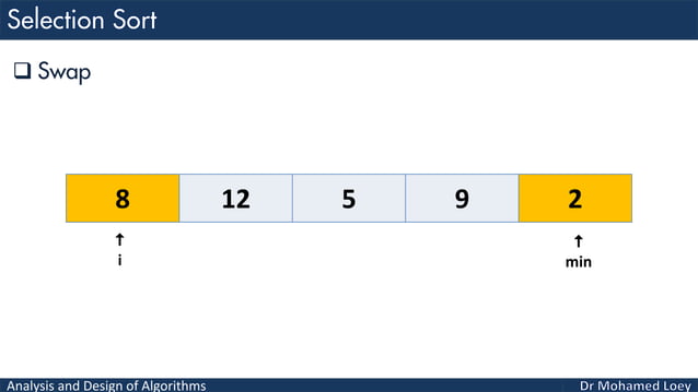 Algorithms Lecture 4: Sorting Algorithms I | PDF