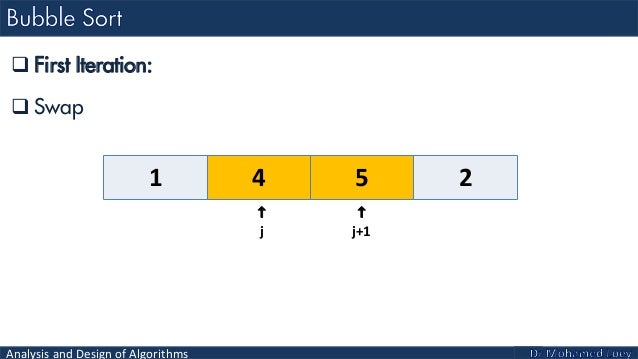 Algorithms Lecture 4 Sorting Algorithms I
