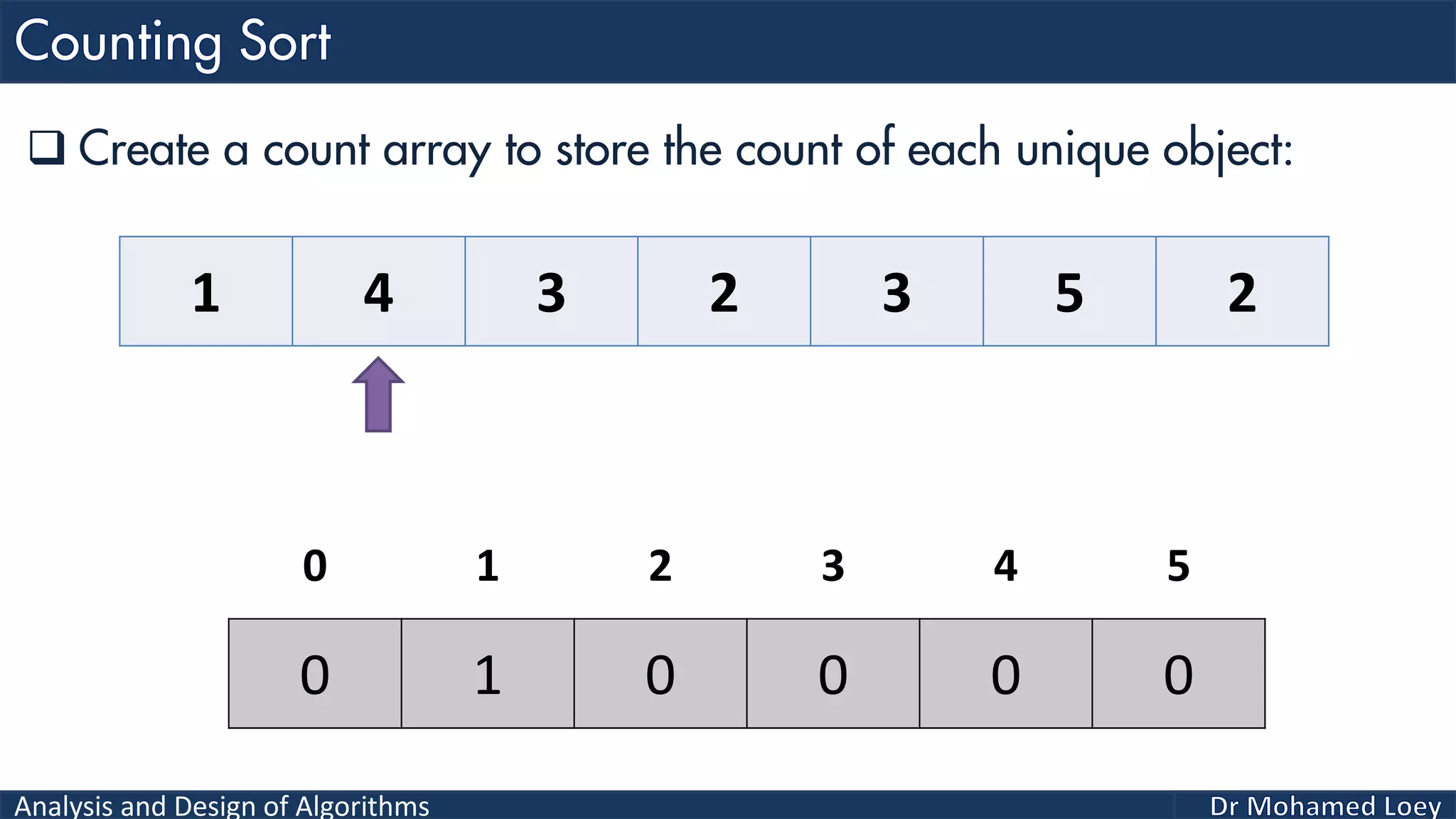 Algorithms Lecture 5: Sorting Algorithms II | PPT Algorithms Lecture 5: Sorting Algorithms II | PPT