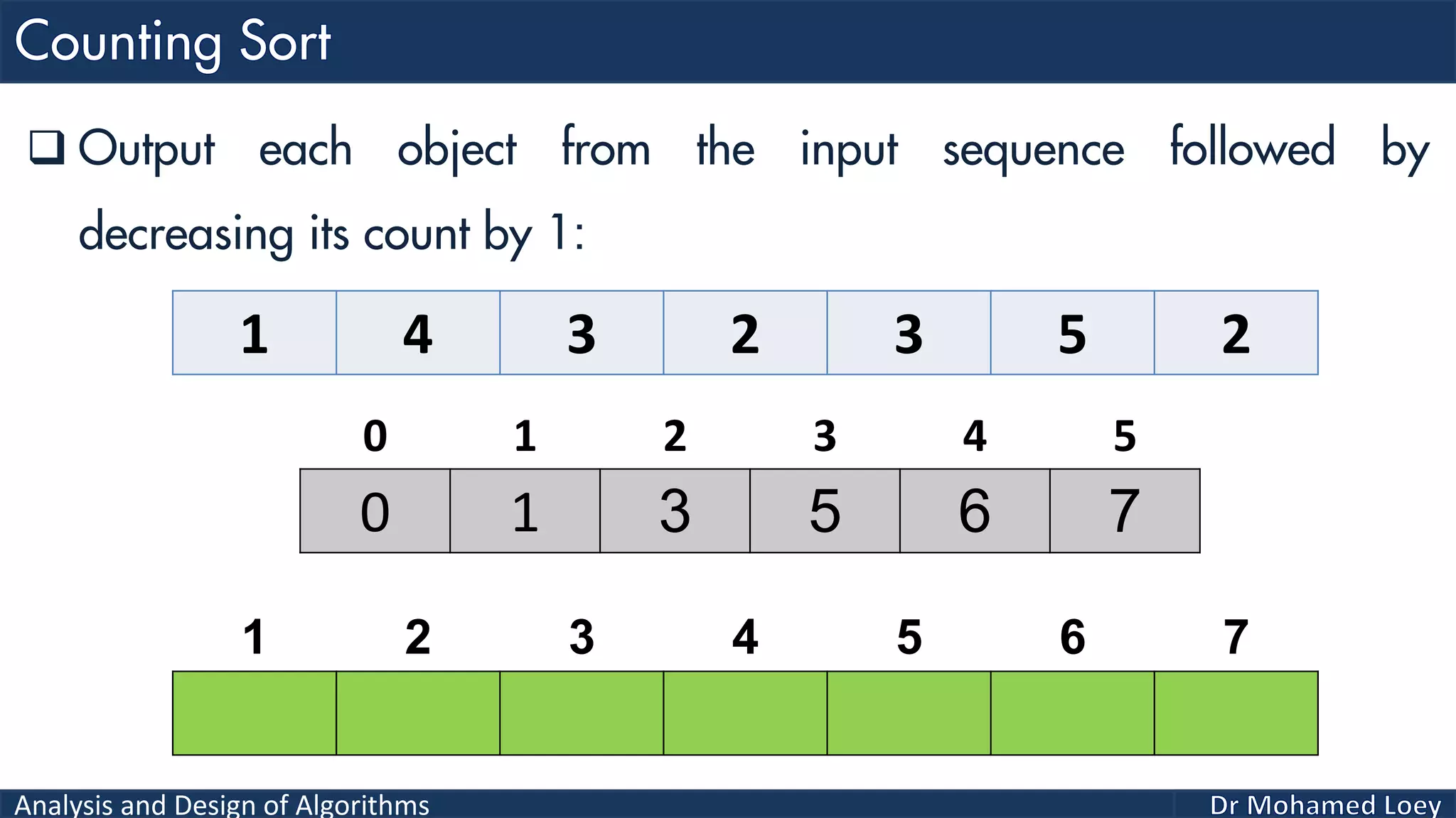 Algorithms Lecture 5: Sorting Algorithms II | PPT Algorithms Lecture 5: Sorting Algorithms II | PPT