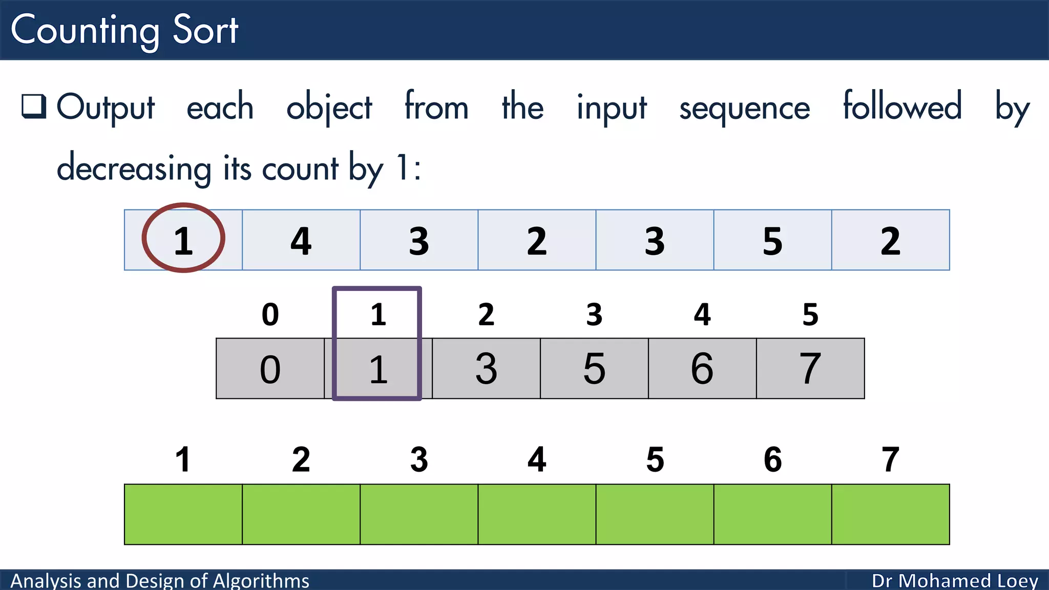 Algorithms Lecture 5 Sorting Algorithms Ii Ppt 3504