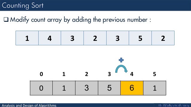 Algorithms Lecture 5: Sorting Algorithms II
