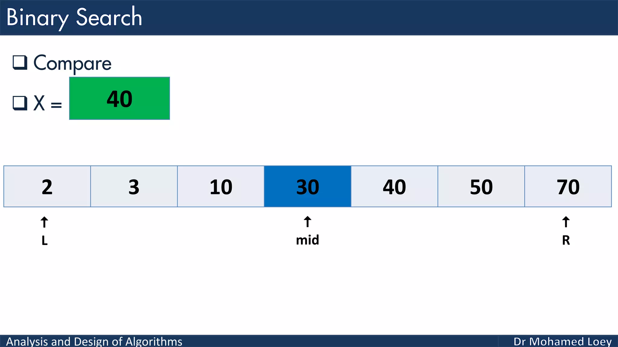 Algorithms Lecture 6 Searching Algorithms Ppt 5428