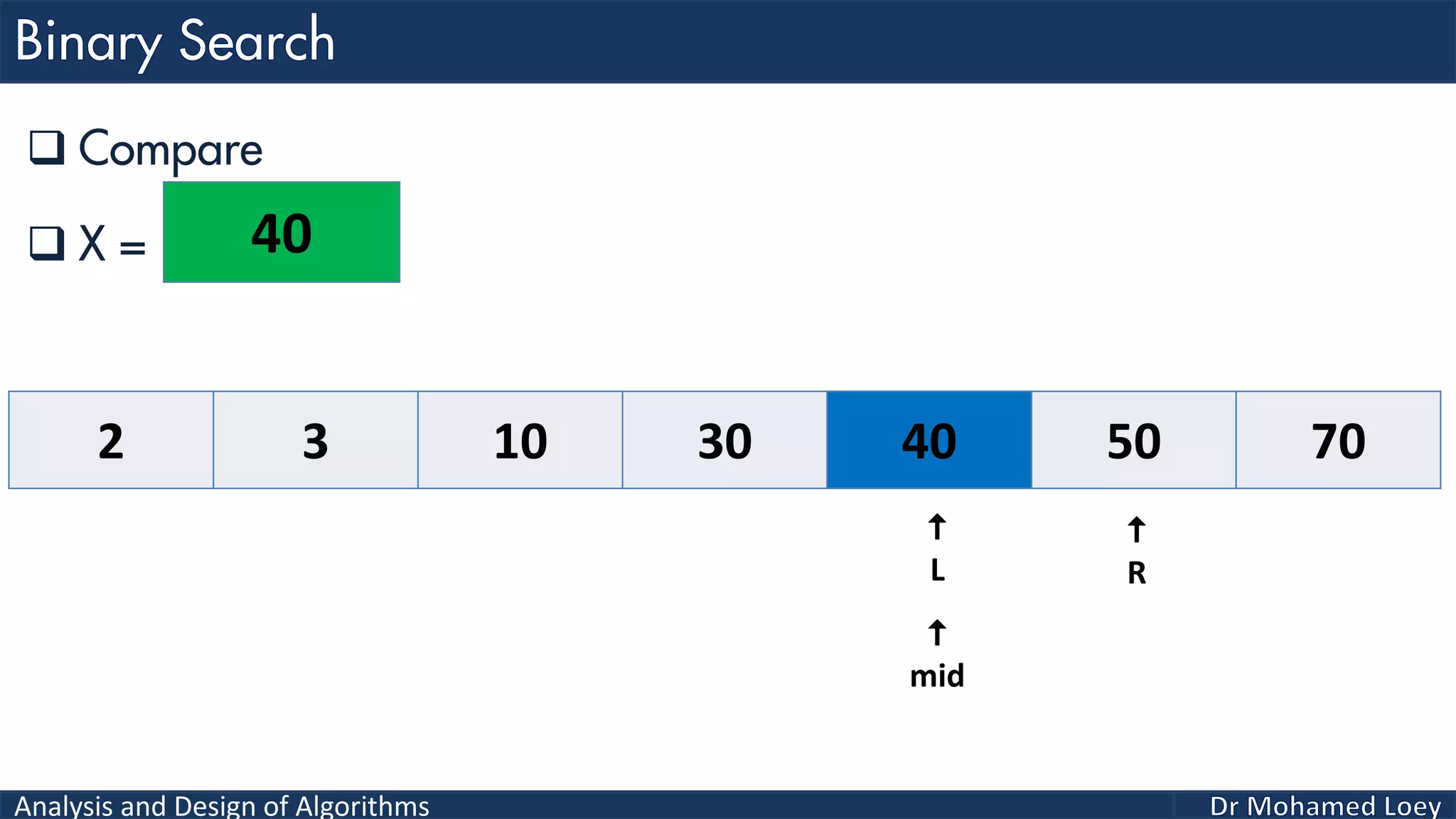 Algorithms Lecture 6 Searching Algorithms Ppt