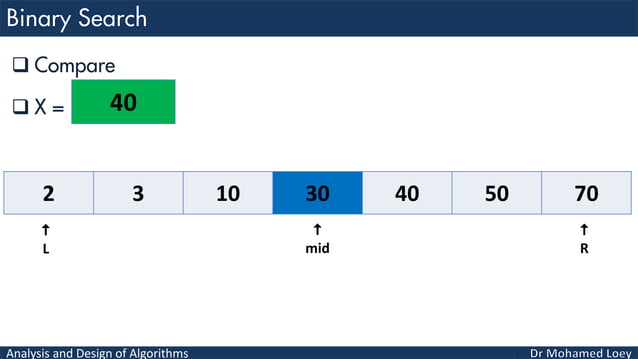 Algorithms Lecture 6 Searching Algorithms Ppt 