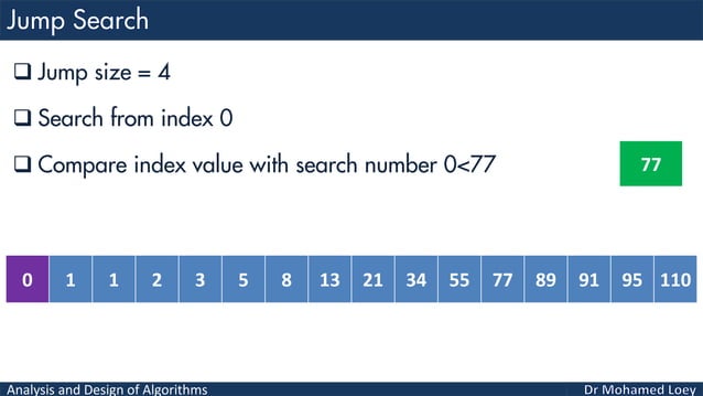 Algorithms Lecture 6: Searching Algorithms | PPT Algorithms Lecture 6: Searching Algorithms | PPT