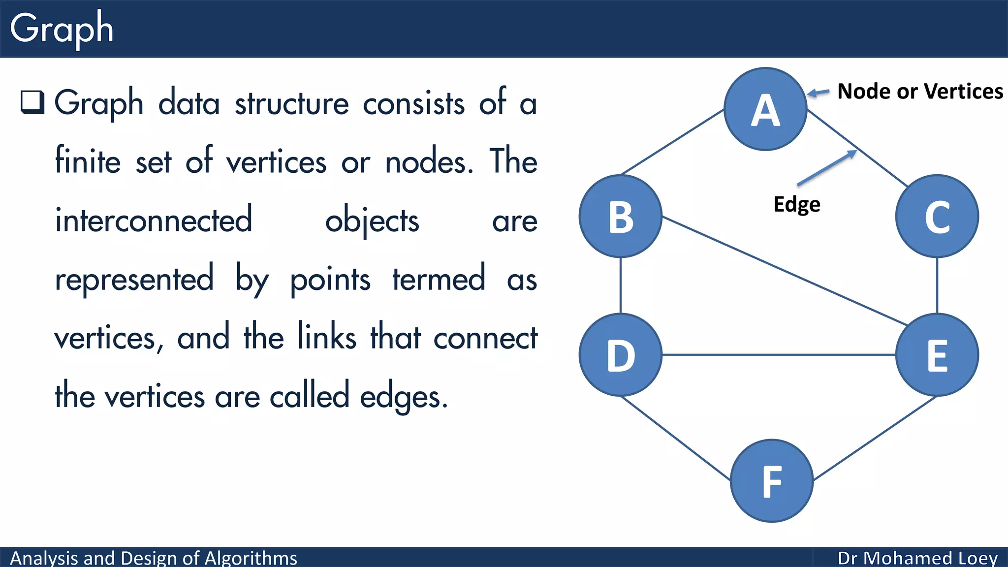 Algorithms Lecture 7 Graph Algorithms Ppt