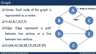 Algorithms Lecture 7: Graph Algorithms | PPT