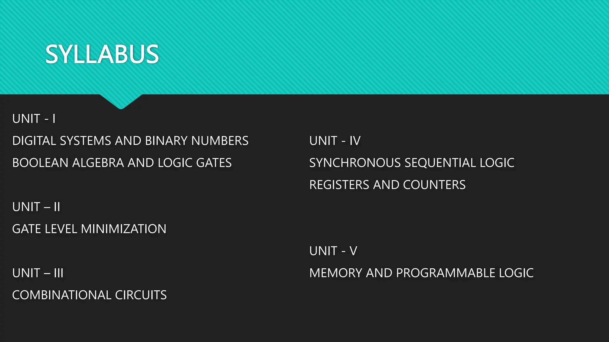 Algorithms and Complexity.pptx