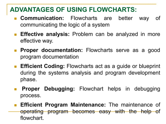 Basics of Programming Algorithms and Flowchart | PPT | Programming Languages | Computing