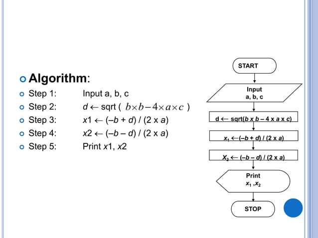 Algorithms and Flowcharts