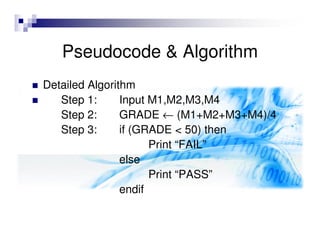 Algorithms and flowcharts | PPT