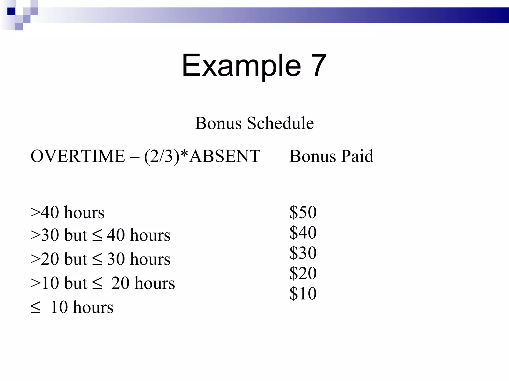 Algorithmsandflowcharts1 | PPT