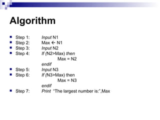 Algorithmsandflowcharts2 | PPT | Computing | Technology & Computing
