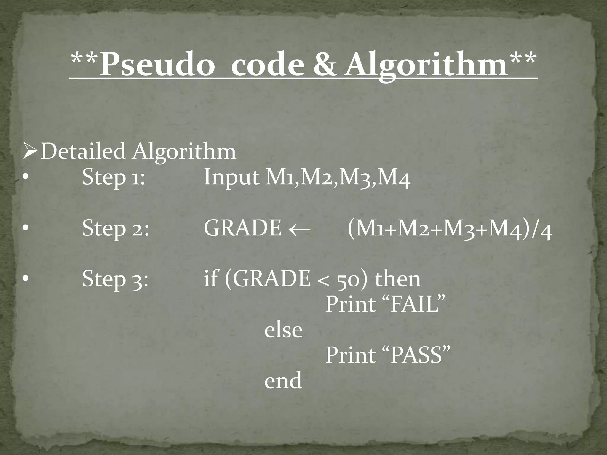 Algorithms and flowcharts by Haseeb Khan | PPT