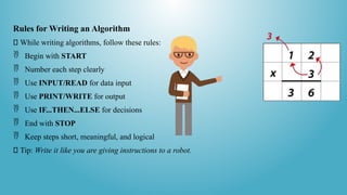 Introduction to Algorithms and Flowcharts – Class 8 Computer Science by ...