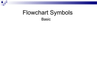 Algorithms and flowcharts ppt (seminar presentation).. | PPT