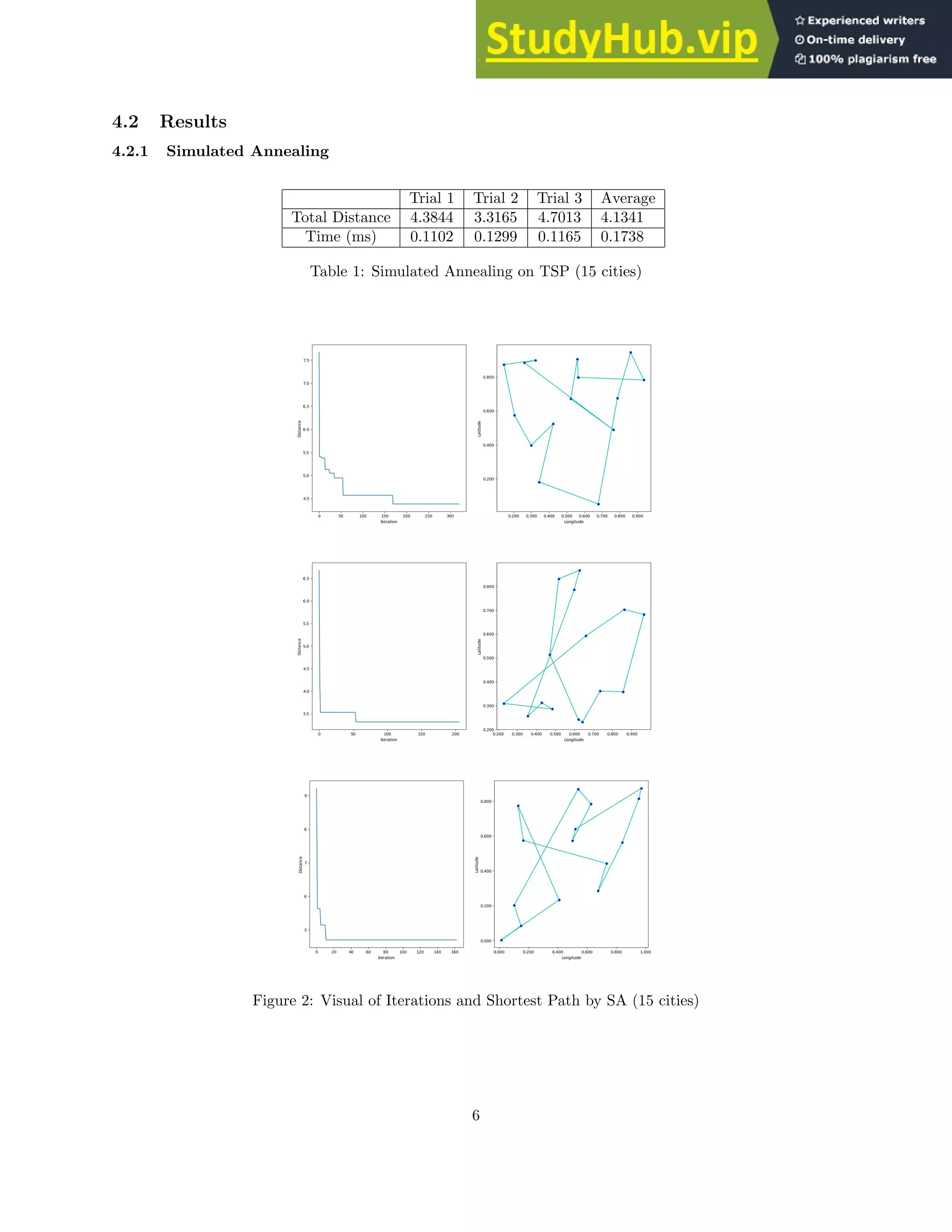 Algorithms And Optimization Techniques For Solving TSP | PDF