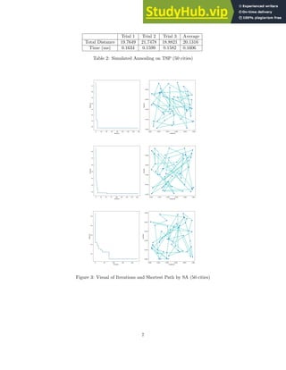 Algorithms And Optimization Techniques For Solving TSP | PDF
