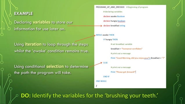 Algorithms and Programming | PPTX