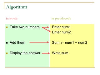 Algorithms and programs - an introduction | PPTX