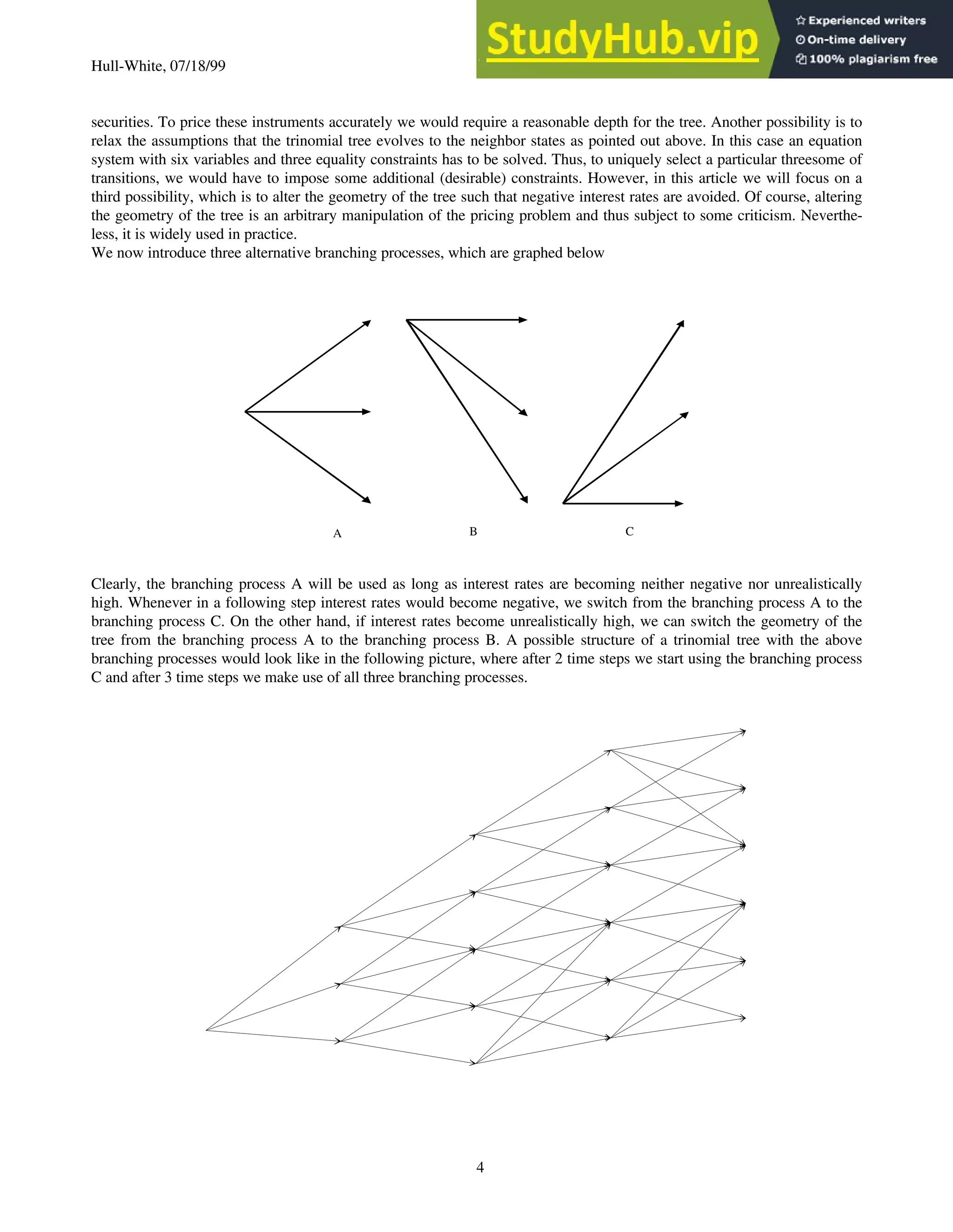 Algorithms Behind Term Structure Models II Hull-White Model | PDF