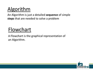 Algorithms&flowcharts | PPT