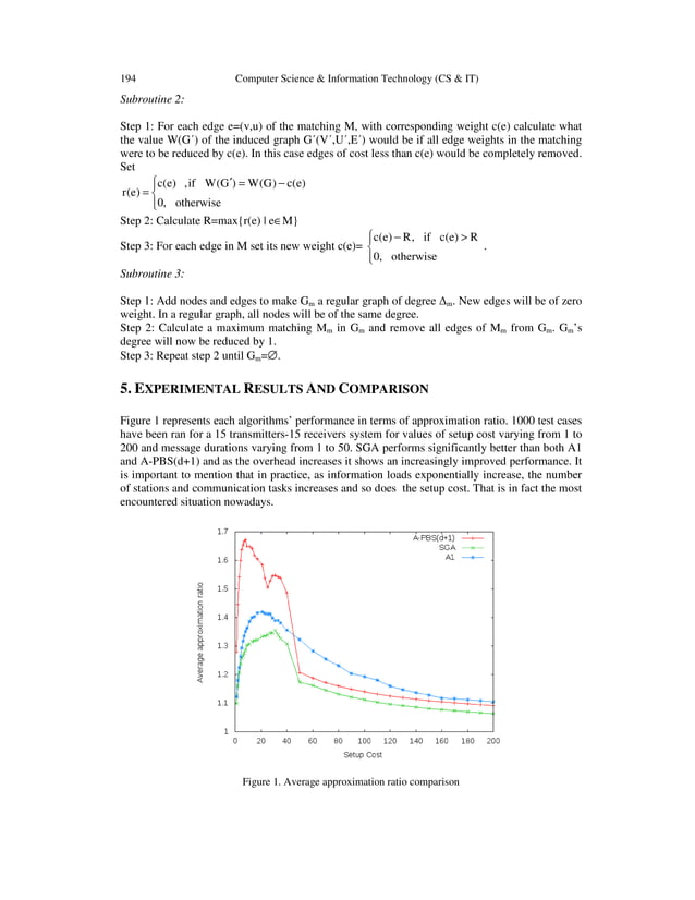 Algorithms For Packet Routing In Switching Networks With Reconfiguration Overhead Pdf