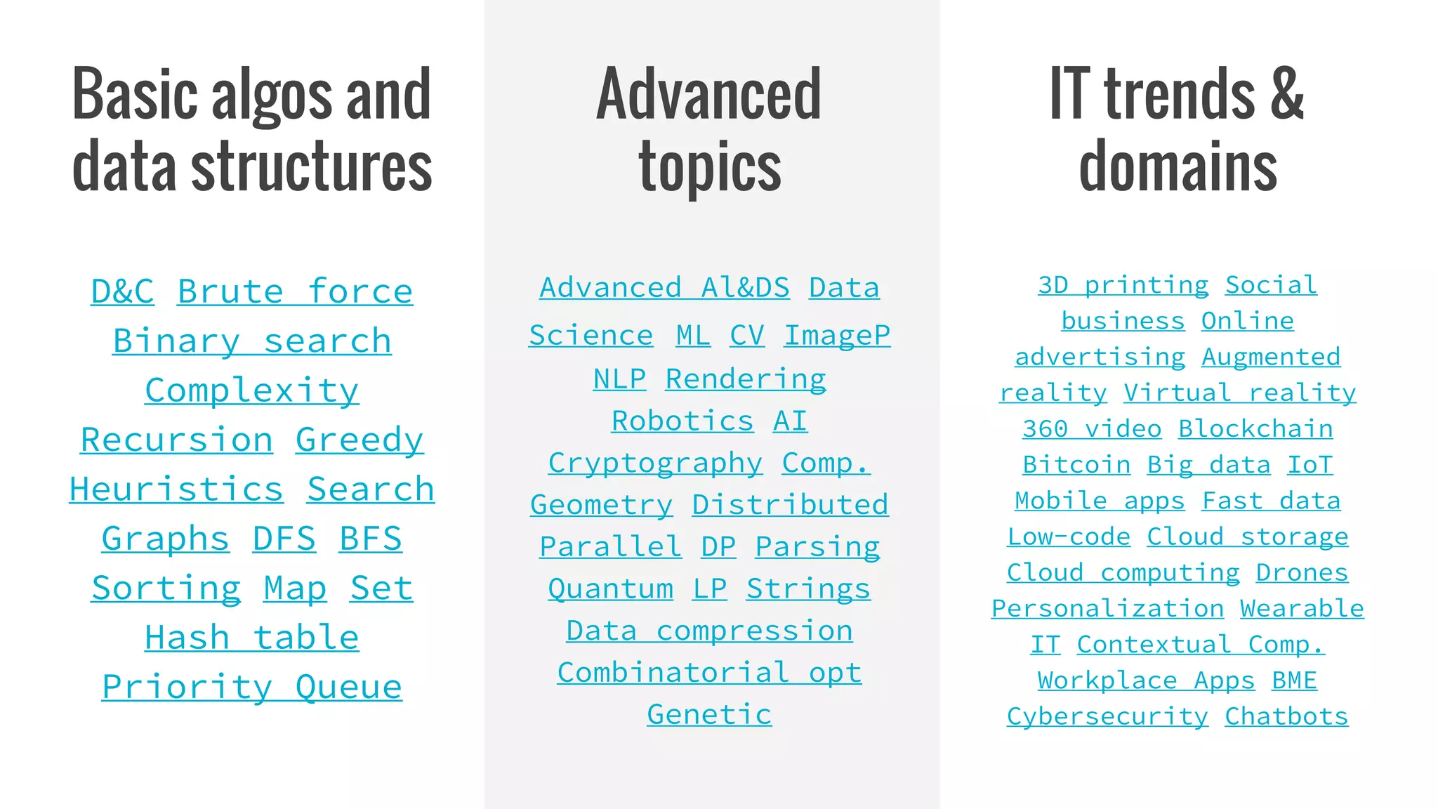 Algorithms in Software Engineering | PPT