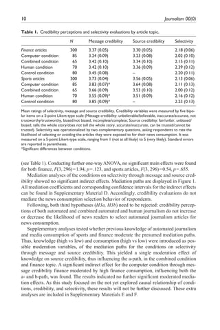 Algorithms in the newsroom | PDF | Desktop Publishing | Computer ...
