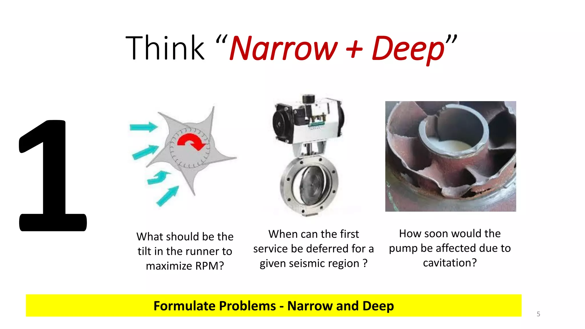Designing Algorithms for Industrial IOT Analytics | PPT
