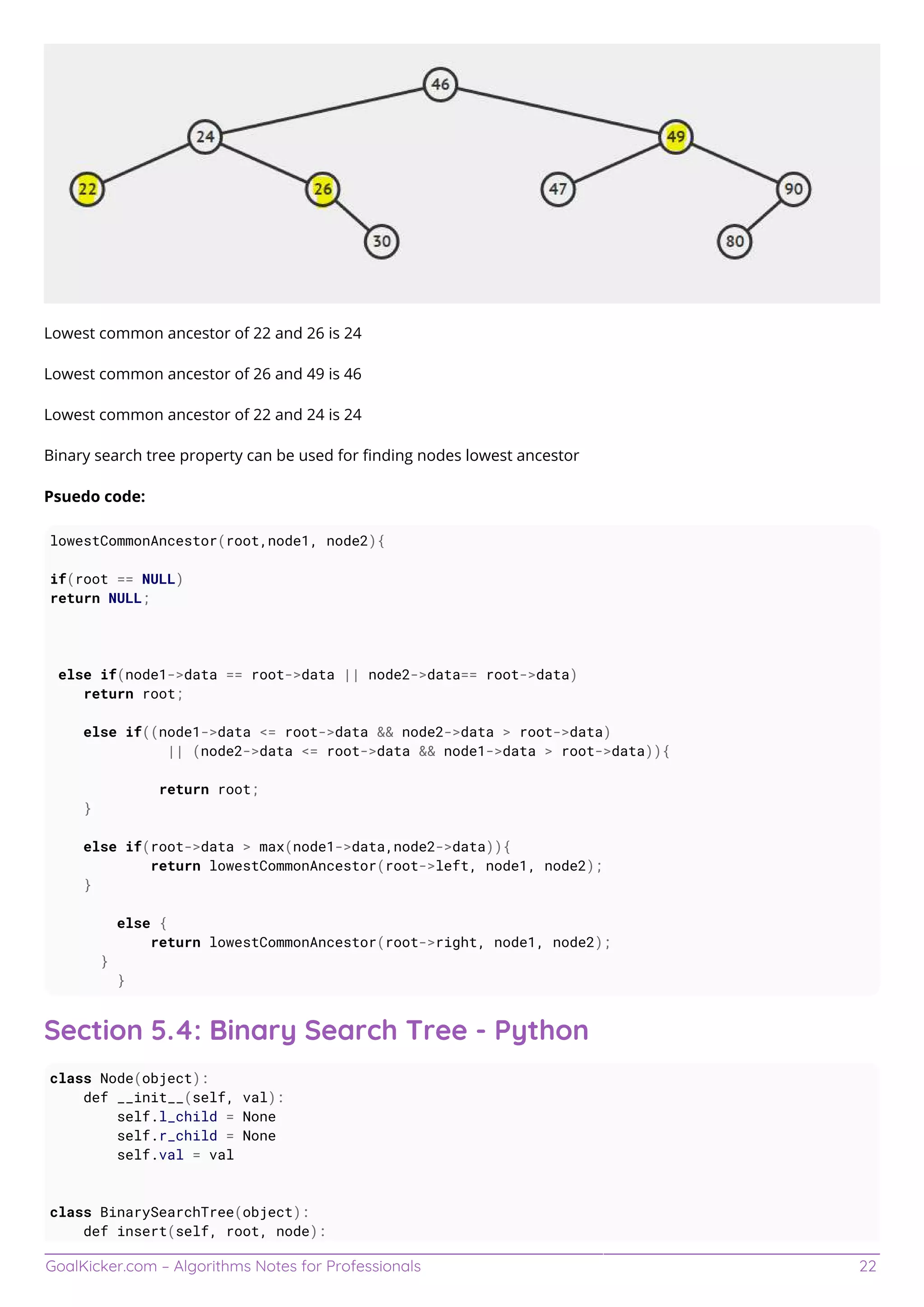 Algorithms notes for professionals | PDF