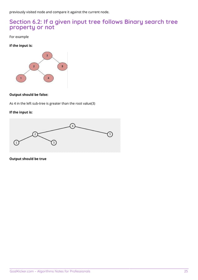 Algorithms notes for professionals | PDF