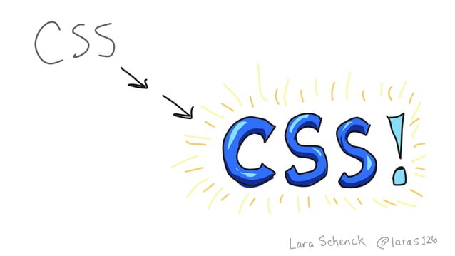 Bridging The Design To Development Gap With Css Algorithms Algorithms Of Css V20 Wordcamp Us