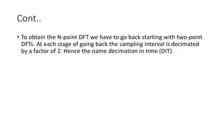 Algorithms of FFT.pptx